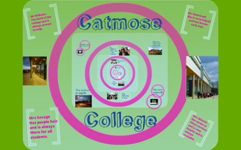 All About Catmose College by Indira Carter on Prezi