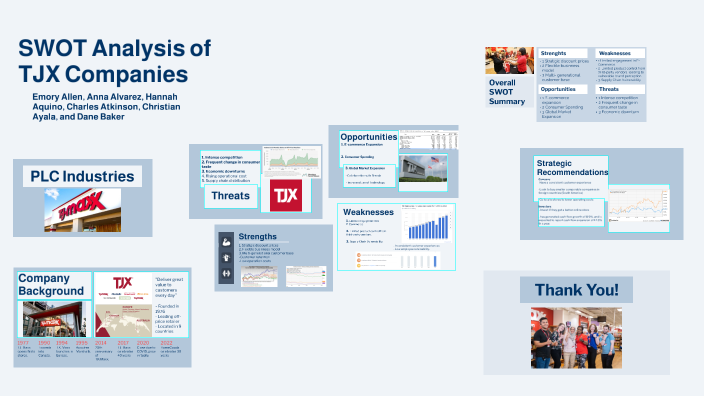 SWOT Analysis of TJX Companies by Hannah Aquino on Prezi