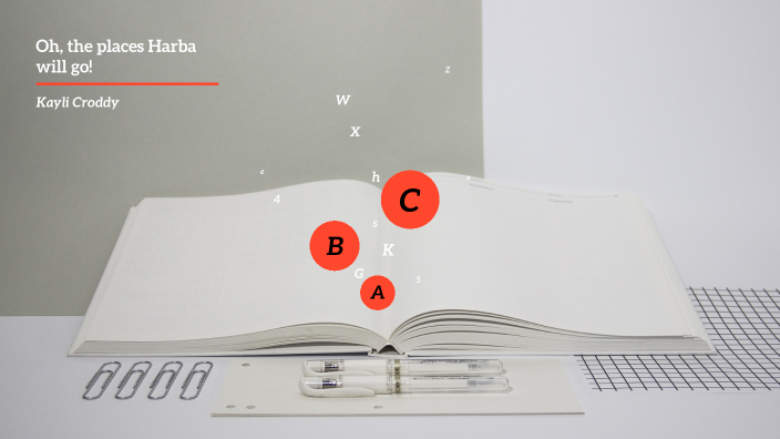 Harba Solutions by Kayli Croddy on Prezi