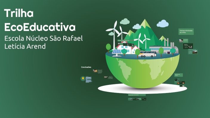 Trilha EcoEducativa by Letícia Arend on Prezi
