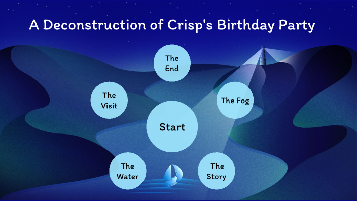 Crisp Project by Samuel Fellman on Prezi