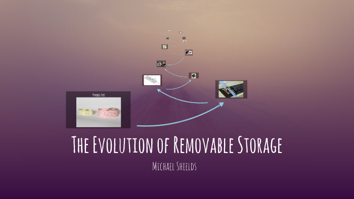 The Evolution of Removable Storage by Michael Shields on Prezi
