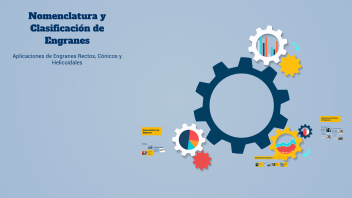 Nomenclatura y Clasificación de Engranes by EFRAIN REYES on Prezi