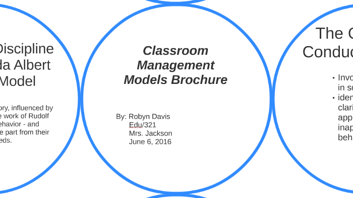 Classroom Management Models Brochure by robyn davis on Prezi