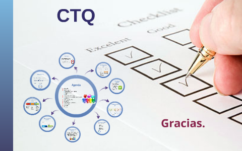 CTQ by Héctor Huerta on Prezi