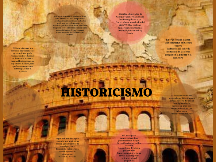 HISTORICISMO by maria de jesus diaz diaz on Prezi