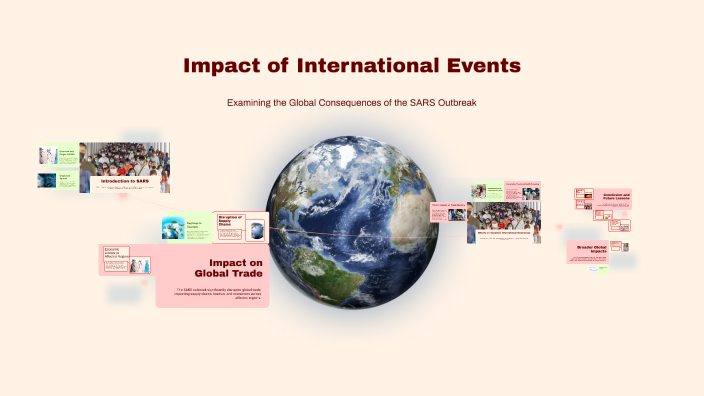 Impact of International Events by Shanice Baker on Prezi