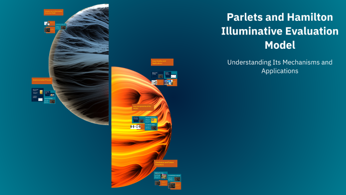 Parlets and Hamilton Illuminative Evaluation Model by Mary Kamau on Prezi