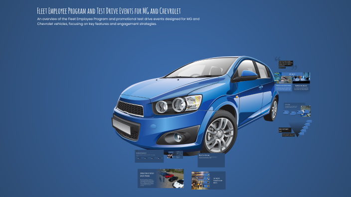 Fleet Employee Program and Test Drive Events for MG and Chevrolet by ...
