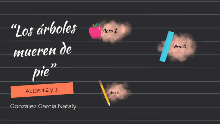 Estrategia de lectura Valorar textos de forma crítica by Nataly Garcia ...