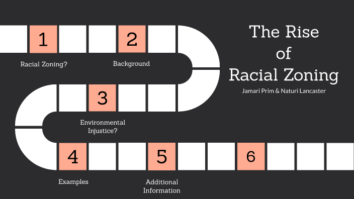 The Rise of Racial Zoning by Jamari Prim on Prezi