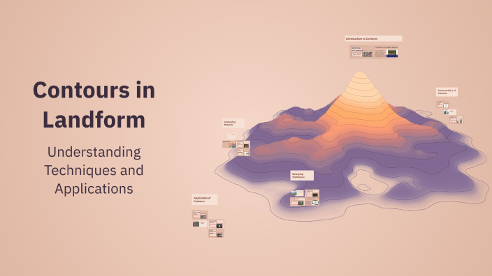 Contours in Landform by proma roy on Prezi