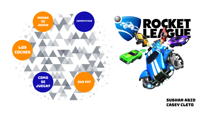 Rocket League by Subhan Abid on Prezi