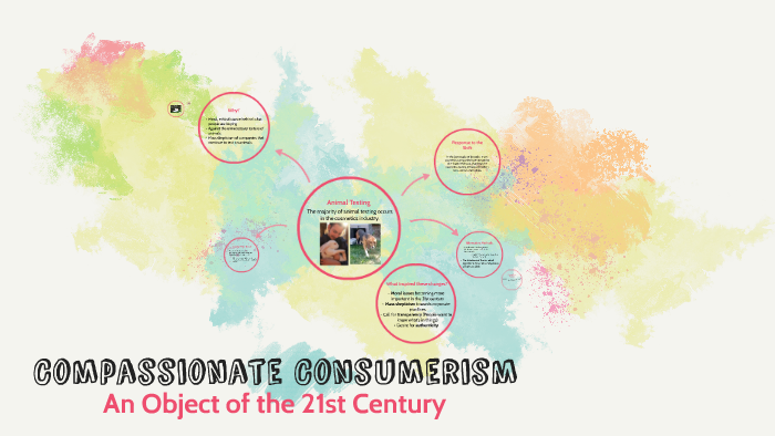 Compassionate consumerism by Kelly Martinson on Prezi