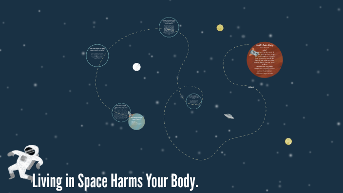 How Does Living in Space Harm Your Body? by Taylor Miller on Prezi