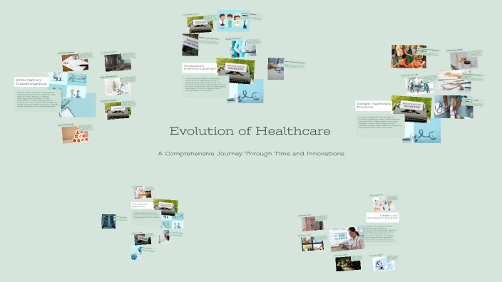 Evolution of Healthcare by Emilie Murano on Prezi