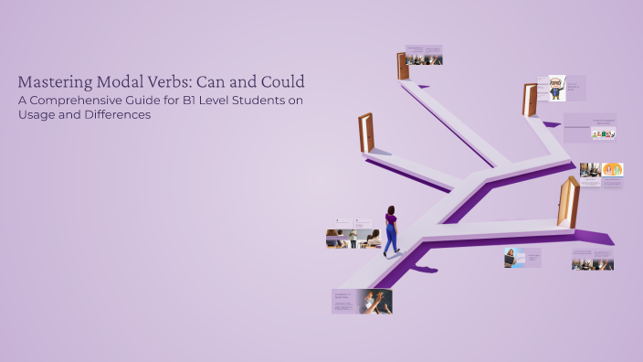 Mastering Modal Verbs: Can and Could by COLOR_FULL JAPAN on Prezi