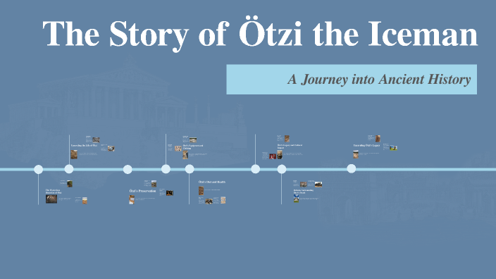 The Story of Ötzi the Iceman by William Morgan on Prezi