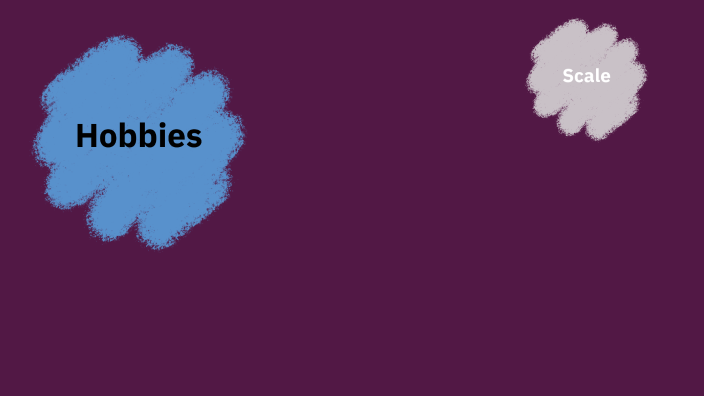The Amoeba Effect on Hobbies by Haze Walker on Prezi