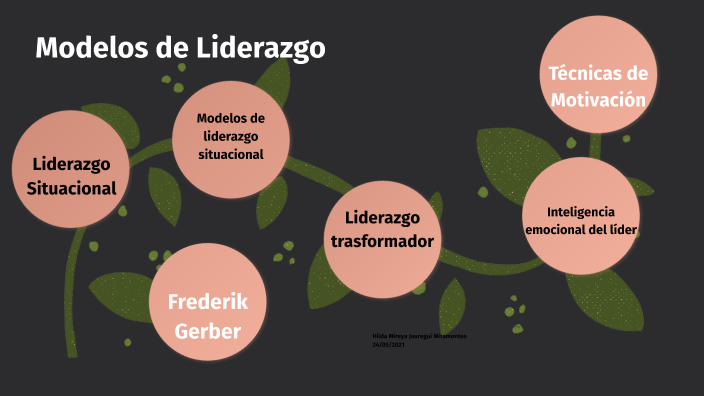 Modelos de liderazgo y técnicas de motivación by Hilda Mireya jauregui ...