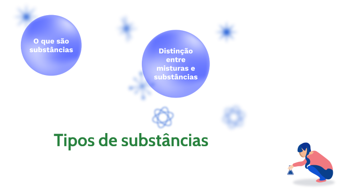 Tipos de substâncias by Rita Sousa on Prezi