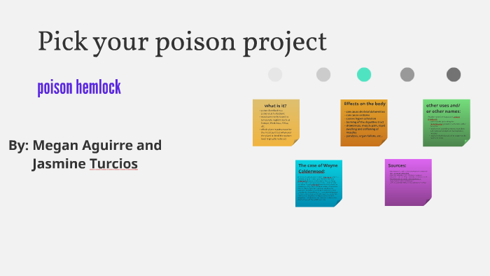 Pick your poison project by megan aguirre on Prezi