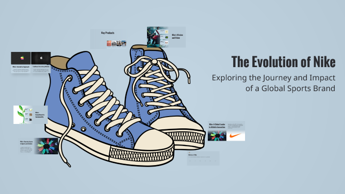 The Evolution of Nike by Sudeep Poudel on Prezi
