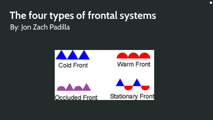 The four types of frontal systems by Jon Padilla on Prezi