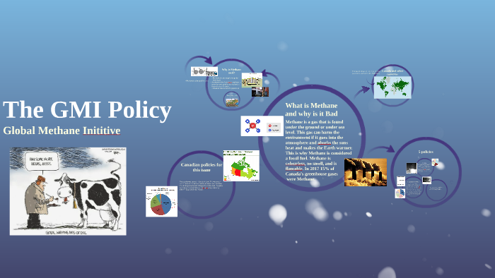 The GMI Policy by Ishaaq Khan on Prezi