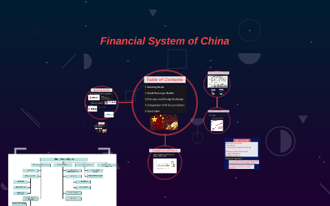 Banking System in China by YonSol Chung on Prezi