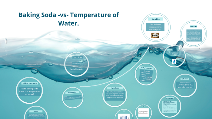 Does baking soda change the temperature of water? by Alma Diaz on Prezi