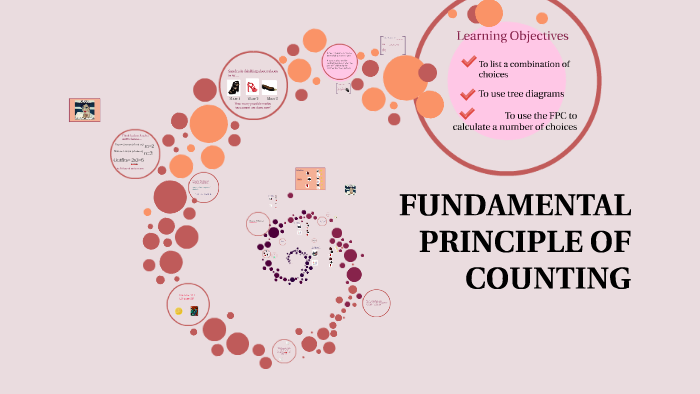 FUNDAMENTAL PRINCIPLE OF COUNTING- 1st year by A. Reilly on Prezi