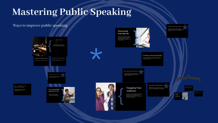 Mastering Public Speaking by Charles Williams on Prezi