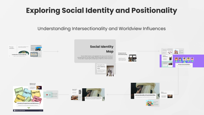 Exploring Social Identity and Positionality by Alex Stone on Prezi