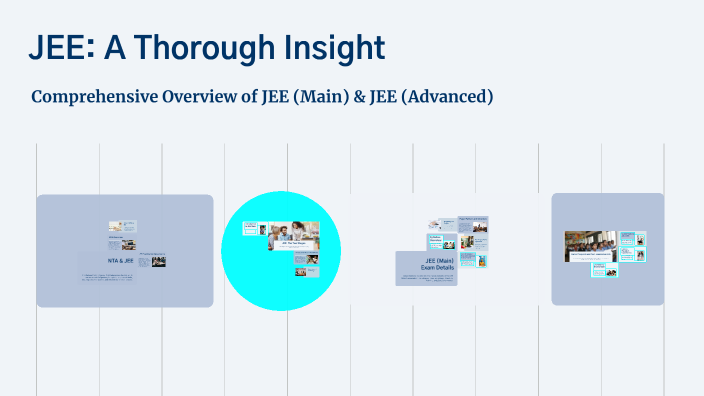 JEE: A Thorough Insight by Ashok P on Prezi