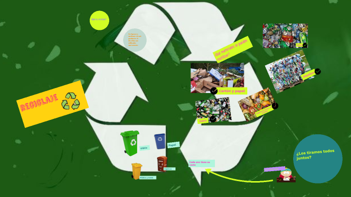 Concientización infantil. by Lorena Tagliaferro on Prezi