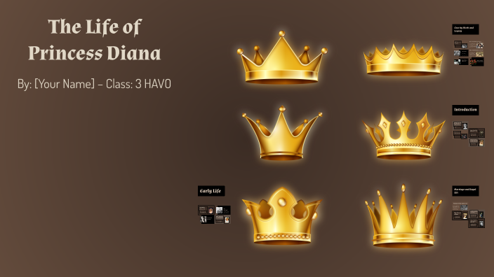 The Life of Princess Diana by Fatim Diallo on Prezi