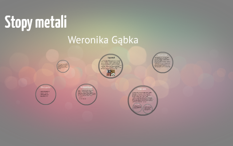 Stopy metali by weronika weronika on Prezi