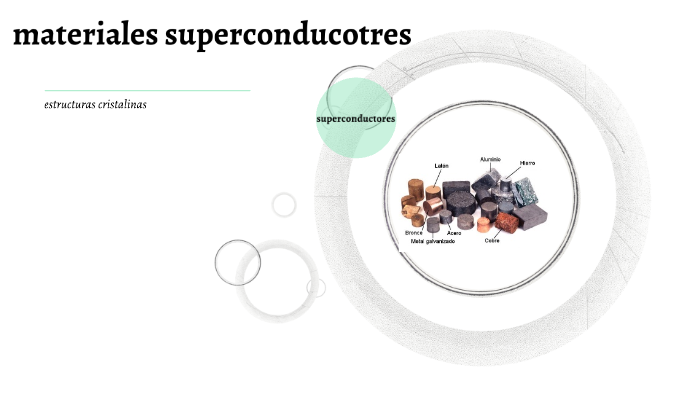 estructura cristalina de los materiales superconductores by Emmanuel García on Prezi