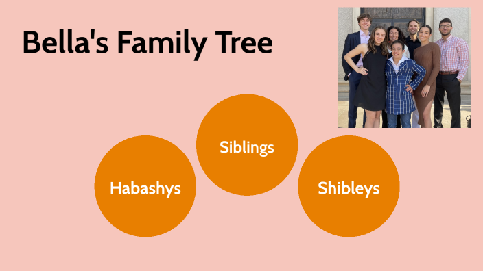 Bella's Family Tree by Isabella Shibley on Prezi