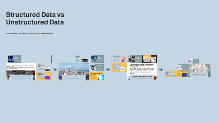 Structured Data vs Unstructured Data by Harsha Vardhan R on Prezi