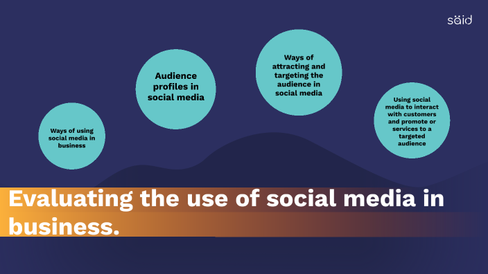 Evaluating the use of social media in business. by Saidkamol ...