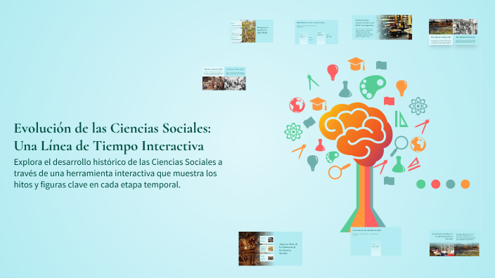 Evolución de las Ciencias Sociales: Una Línea de Tiempo Interactiva by ...