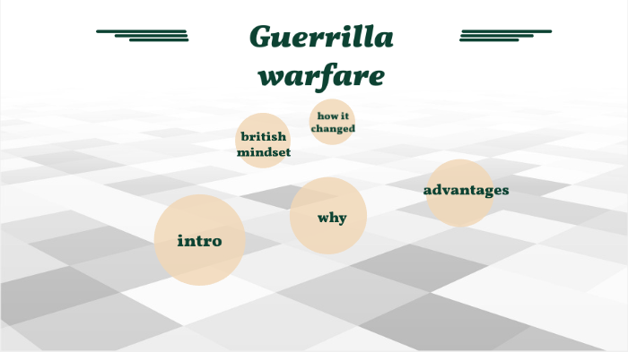 the evolution of guerrilla warfare by evan Nguyen on Prezi