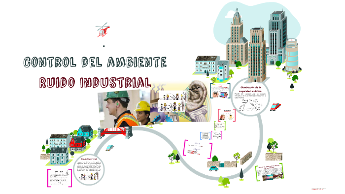 Control del ambiente by Poyo GM on Prezi