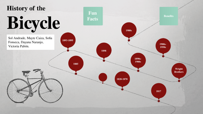 Bicycle Timeline by Victoria Montalvo on Prezi