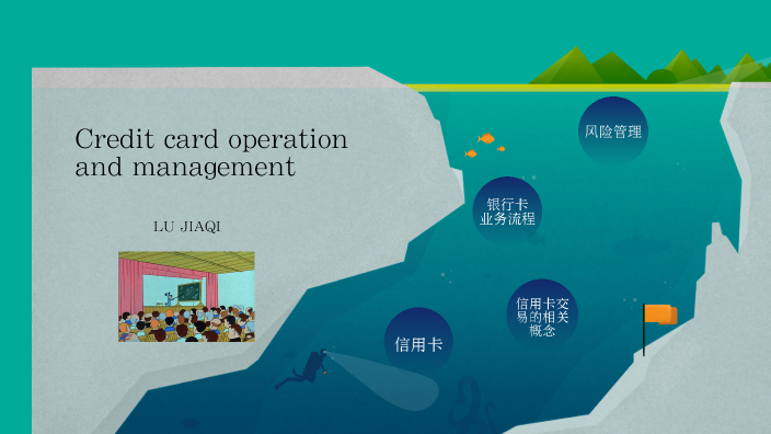 Credit card operation and management by 나가 너 on Prezi