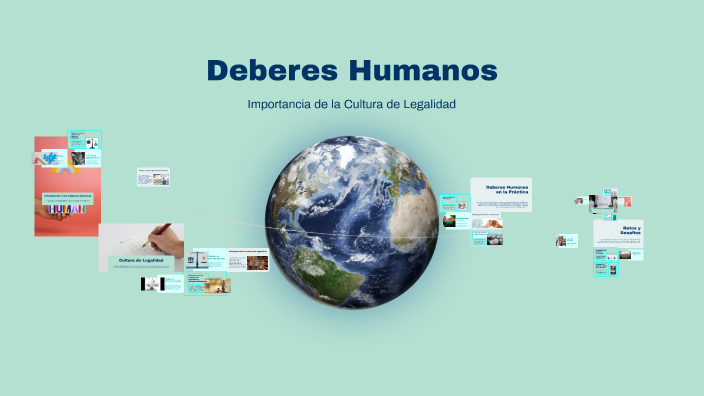 Deberes Humanos by Miguel Gomez on Prezi