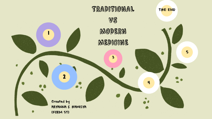 TRADITIONAL VS MODERN MEDICINE by MIKHAIL DANIEL on Prezi