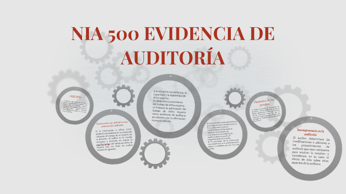 NIA 500 EVIDENCIA DE AUDITORÍA by Viviana Hernandez Moreno on Prezi